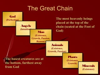 Great chain pp | PPT