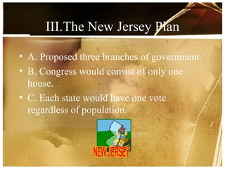 Great Compromise | PPT