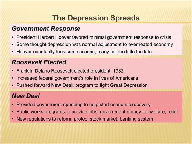 Great Depression Webquest EDUC 331 | PPT