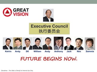 Great Vision Management Team | PPTX | Business Administration | Business