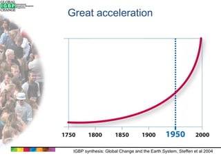 the Great acceleration de International Geosphere-Biosphere Programme | PPT
