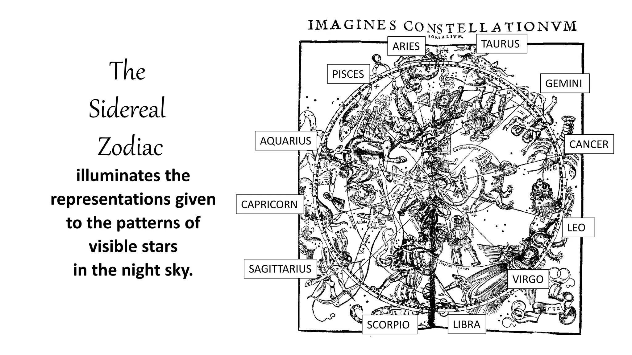 Great Ages updated 12 09 2022.pptx