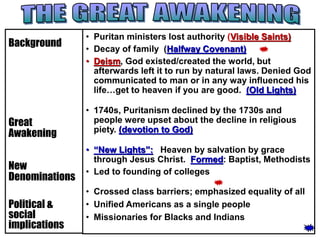 Greatawakeningagin | PPTX