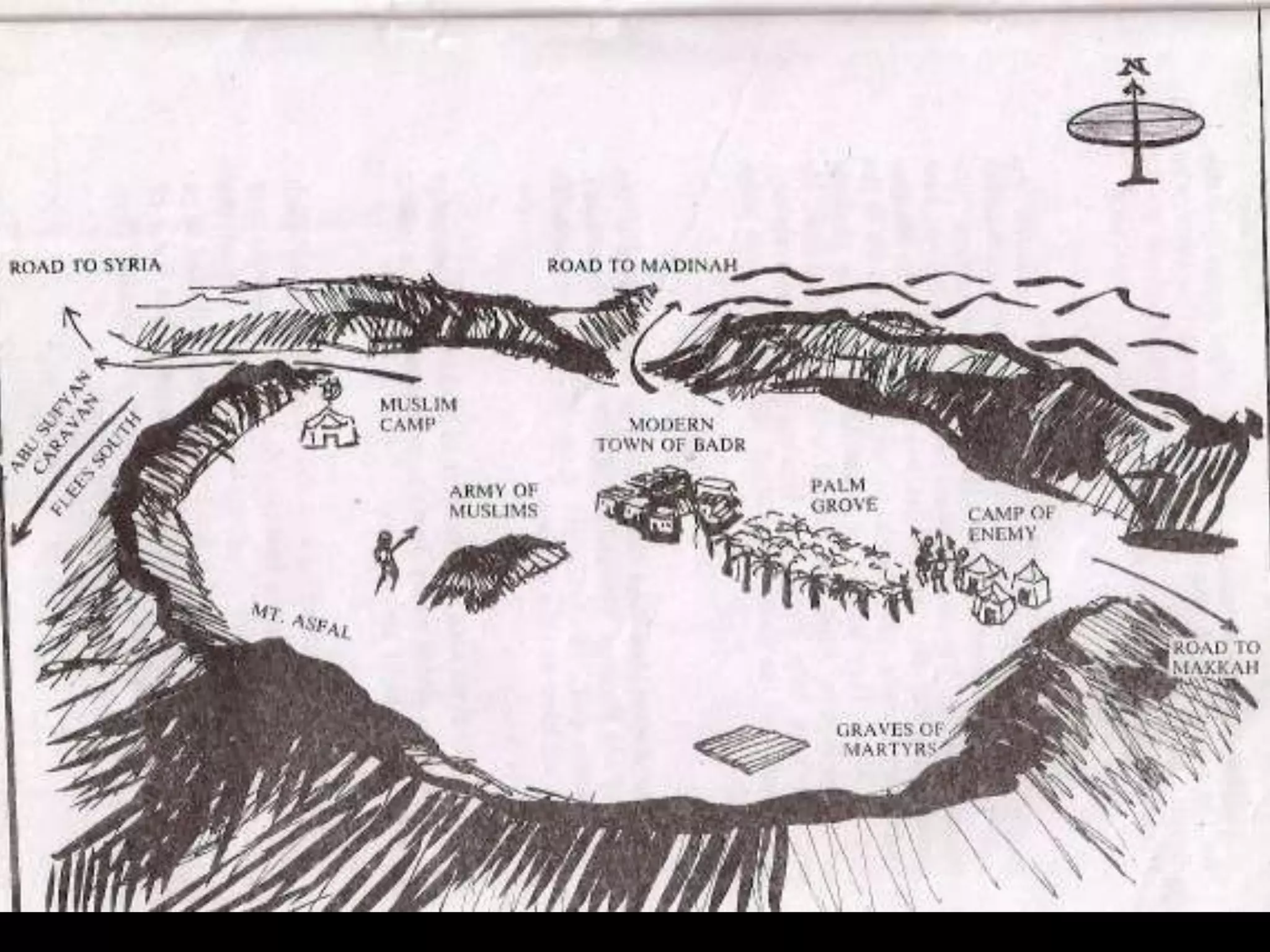 GREAT BATTLE OF BADR - Perang Badar | PPTX