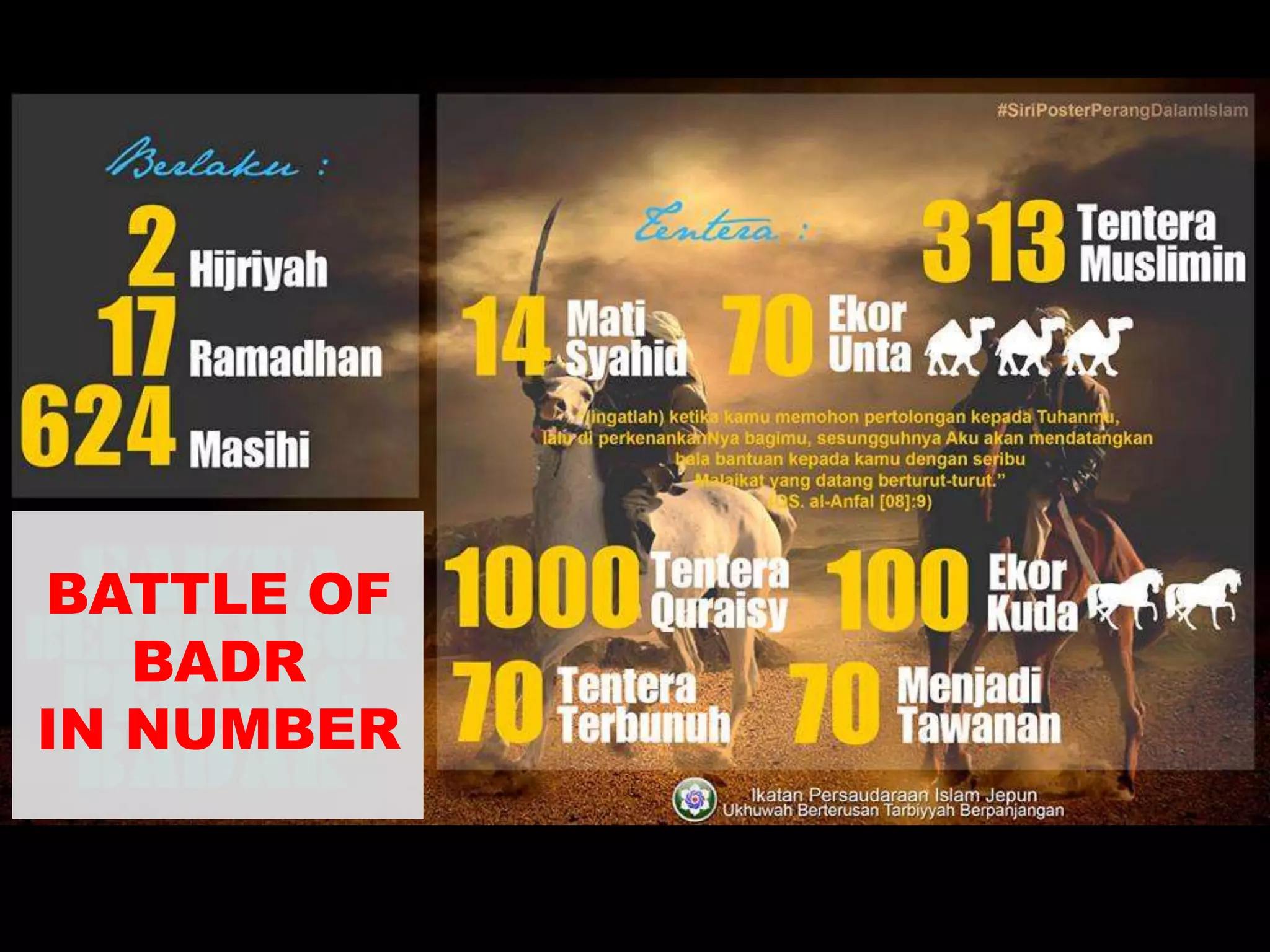 GREAT BATTLE OF BADR - Perang Badar | PPTX