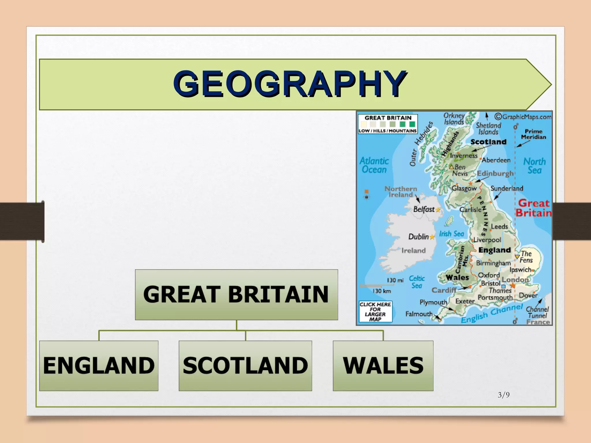 Great Britain | PPT