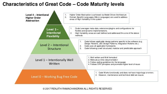 Great code - 5 Levels of Maturity
