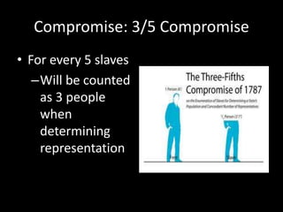 Great compromise | PPTX