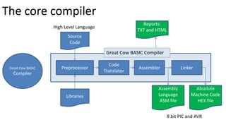 great_cow_basic_part18.pptx