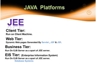 Great cup of java | PPT