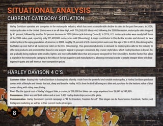 Harley Davidson Media Plan | PDF