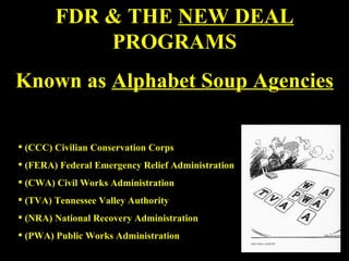 Great depression | PPT