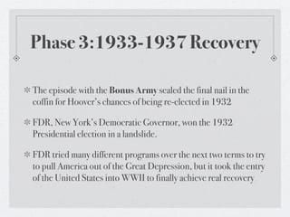 Great depression 2.key