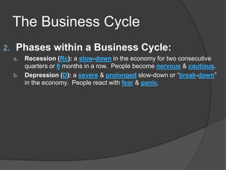 Great Depression Business Cycle Notes | PPT