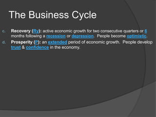 Great Depression Business Cycle Notes | PPTX