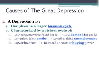 Causes of the Great Depression | PPT