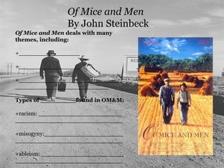 Great depression fill in the blank | PPT