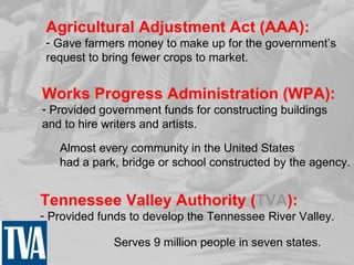 Great depression gov't response | PPT