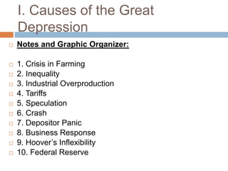Great Depression Graphic Organizer
