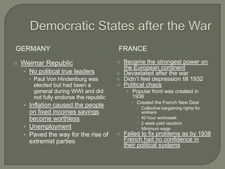 Great depression on a world scale | PPTX