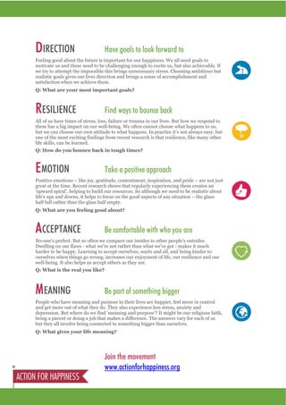 Ten Keys for a Happier Life | PDF