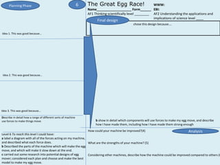Great egg race | PPTX
