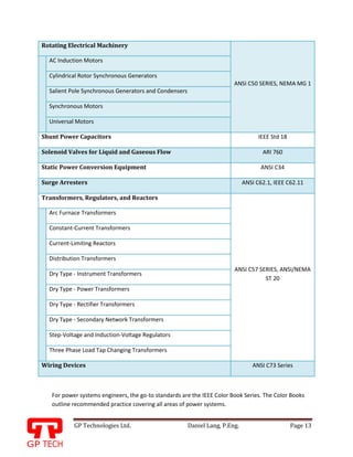 Great electrical resources | PDF