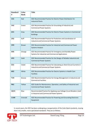 Great electrical resources | PDF