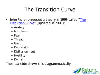 Social Media Strategies for Change Management | PPTX