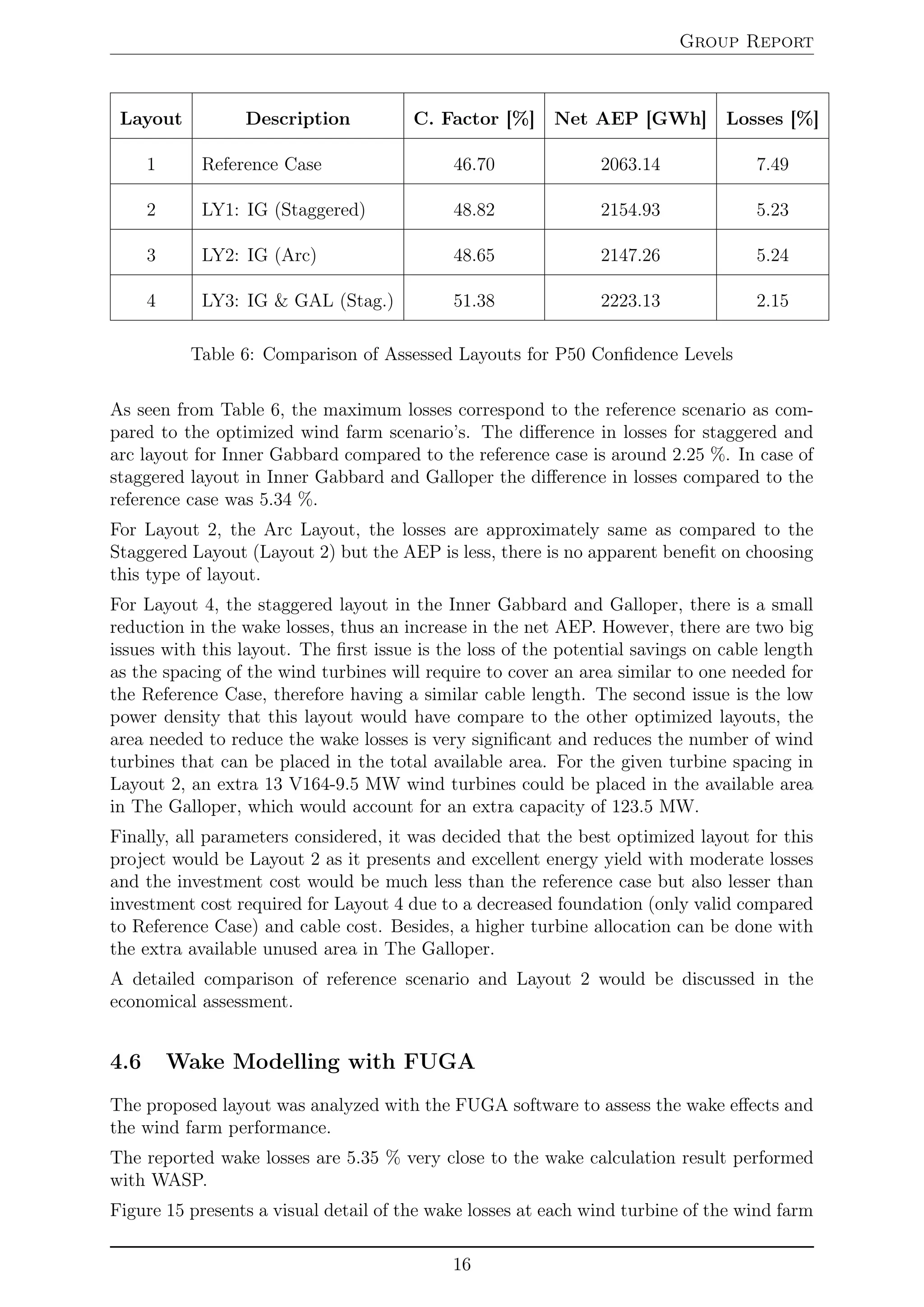 Greater gabbard optimization project | PDF