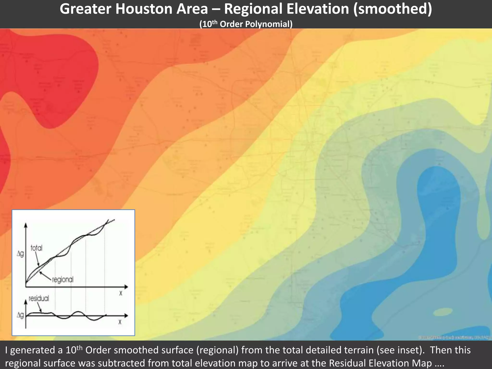 Greater Houston Area Elevation Analysis | PPTX