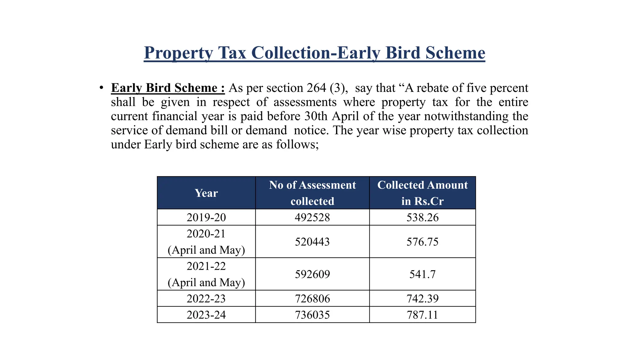GREATER HYDERABAD MUNICIPAL CORPORATION (1).pptx