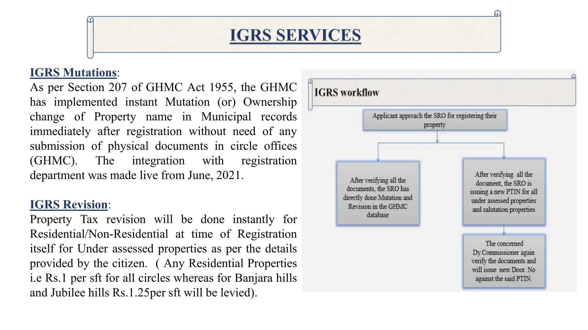 GREATER HYDERABAD MUNICIPAL CORPORATION (1).pptx