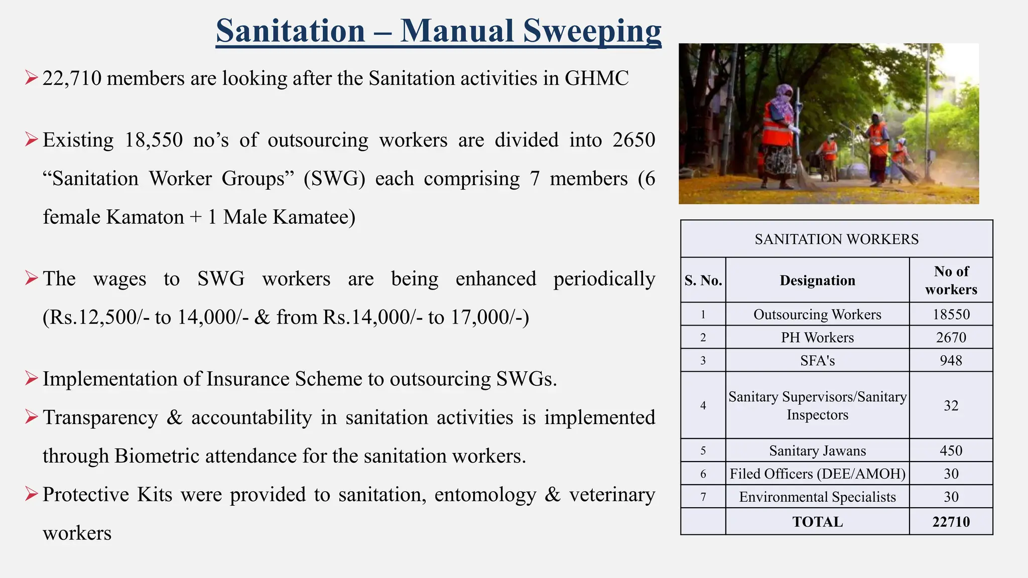 GREATER HYDERABAD MUNICIPAL CORPORATION (1).pptx