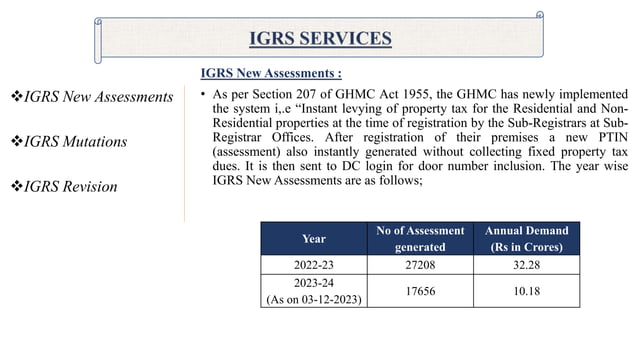 GREATER HYDERABAD MUNICIPAL CORPORATION (1).pptx | Business | Business ...