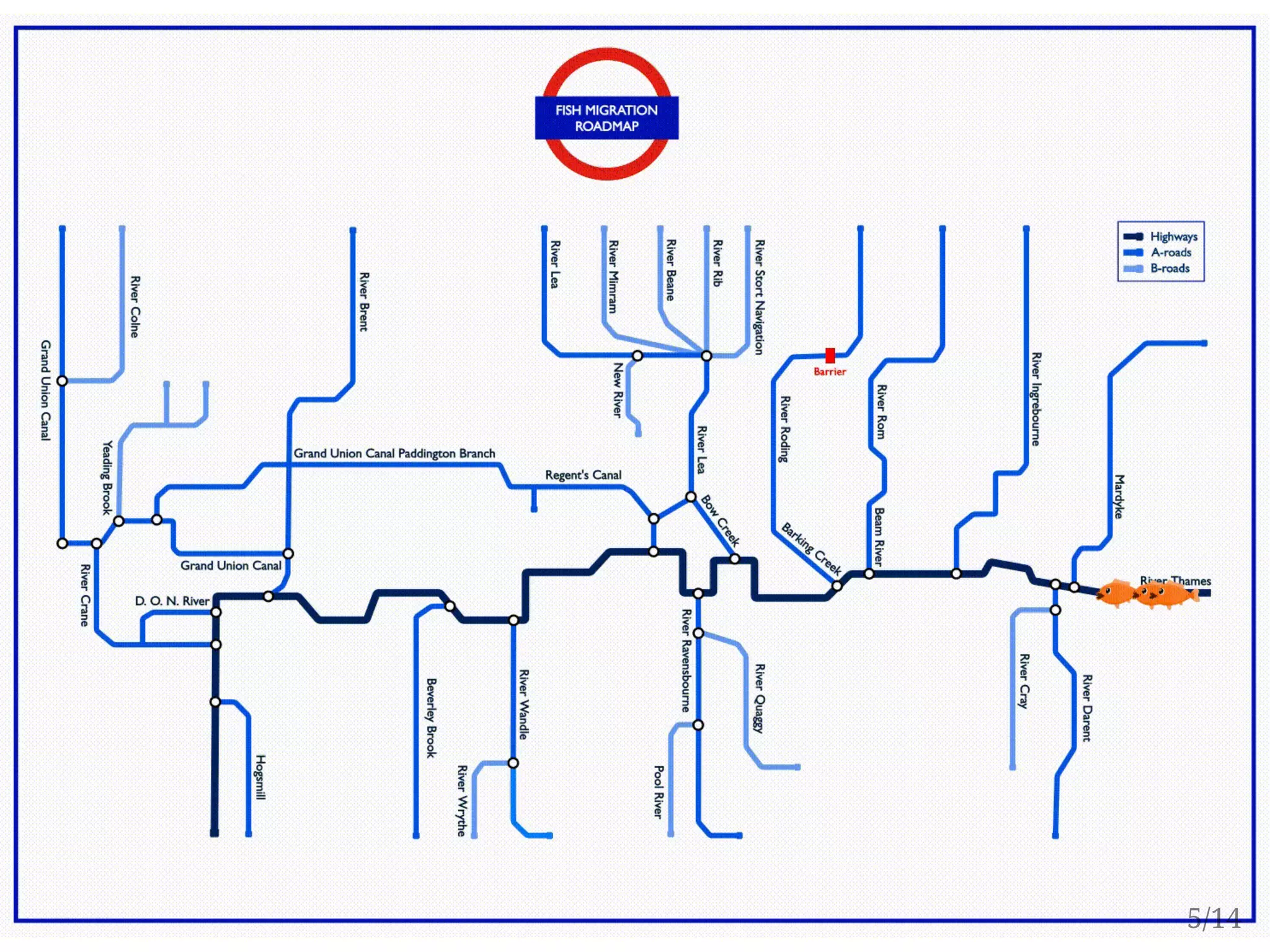 Greater thames estuary fish migration roadmap | PPT