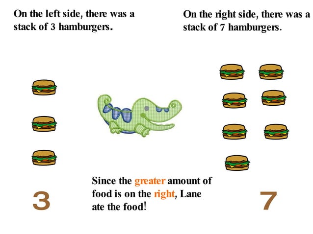 Greater than, less than, equal to ppt | PPT