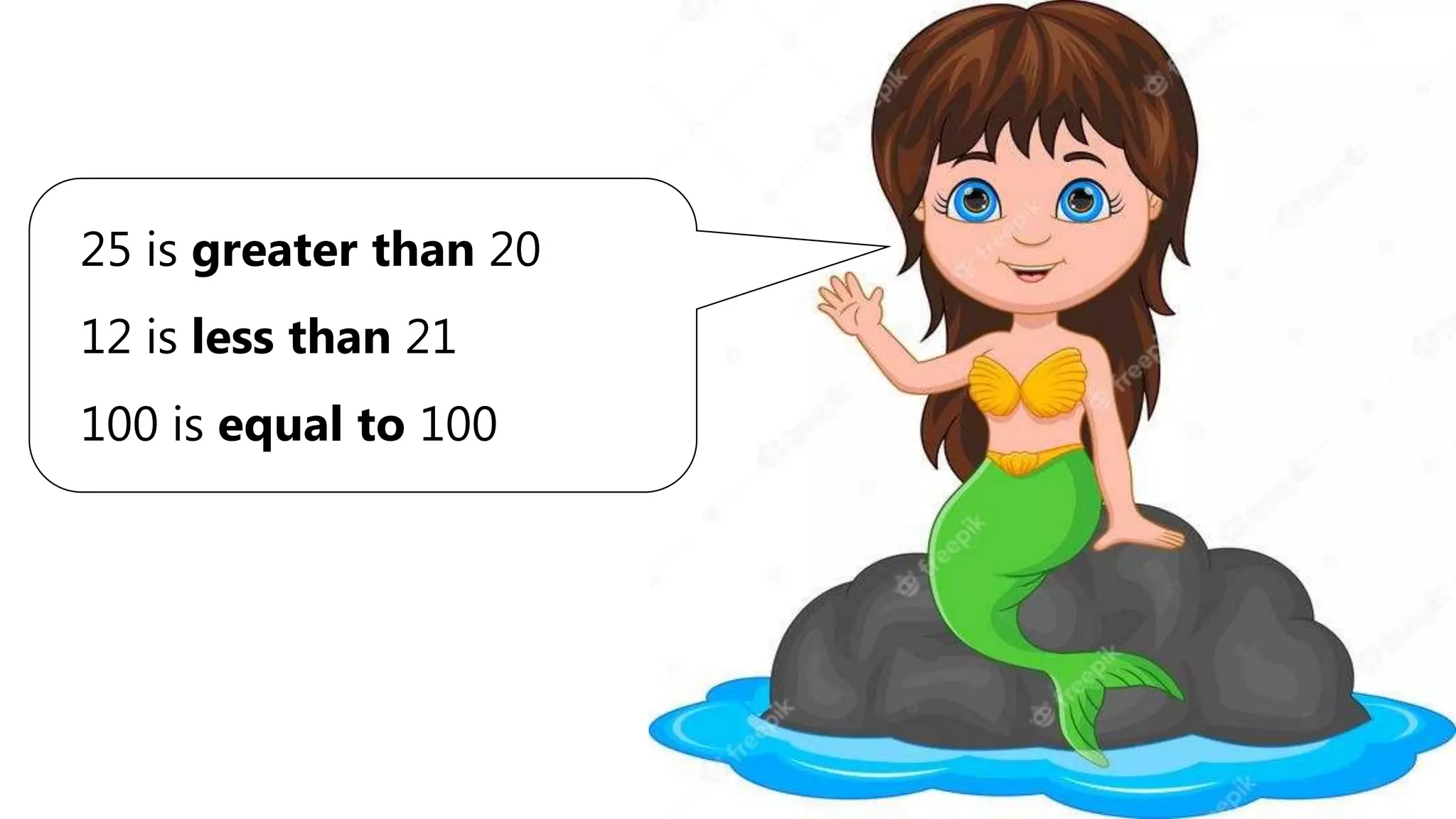 Greater Than, Less Than, or Equal To | PPTX