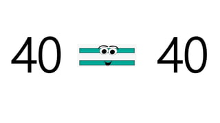 Greater Than, Less Than, or Equal To | PPTX