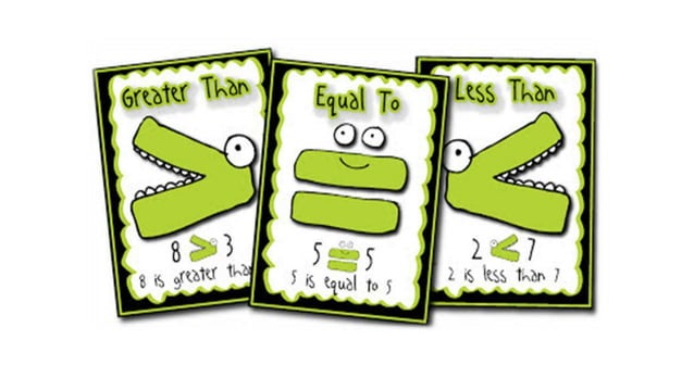 Greater Than, Less Than, or Equal To | PPTX