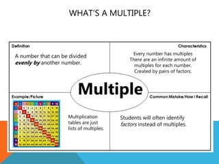 Greatest Common Factor | PPTX