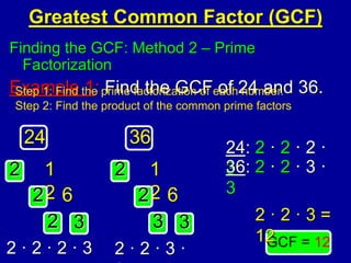 Greatest_Common_Factor.ppt