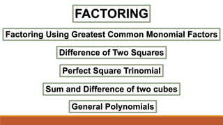 Greatest Common Monimial Factor.pptx | Computing | Technology & Computing