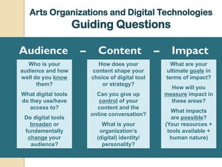 Museums and Digital Communication | PDF