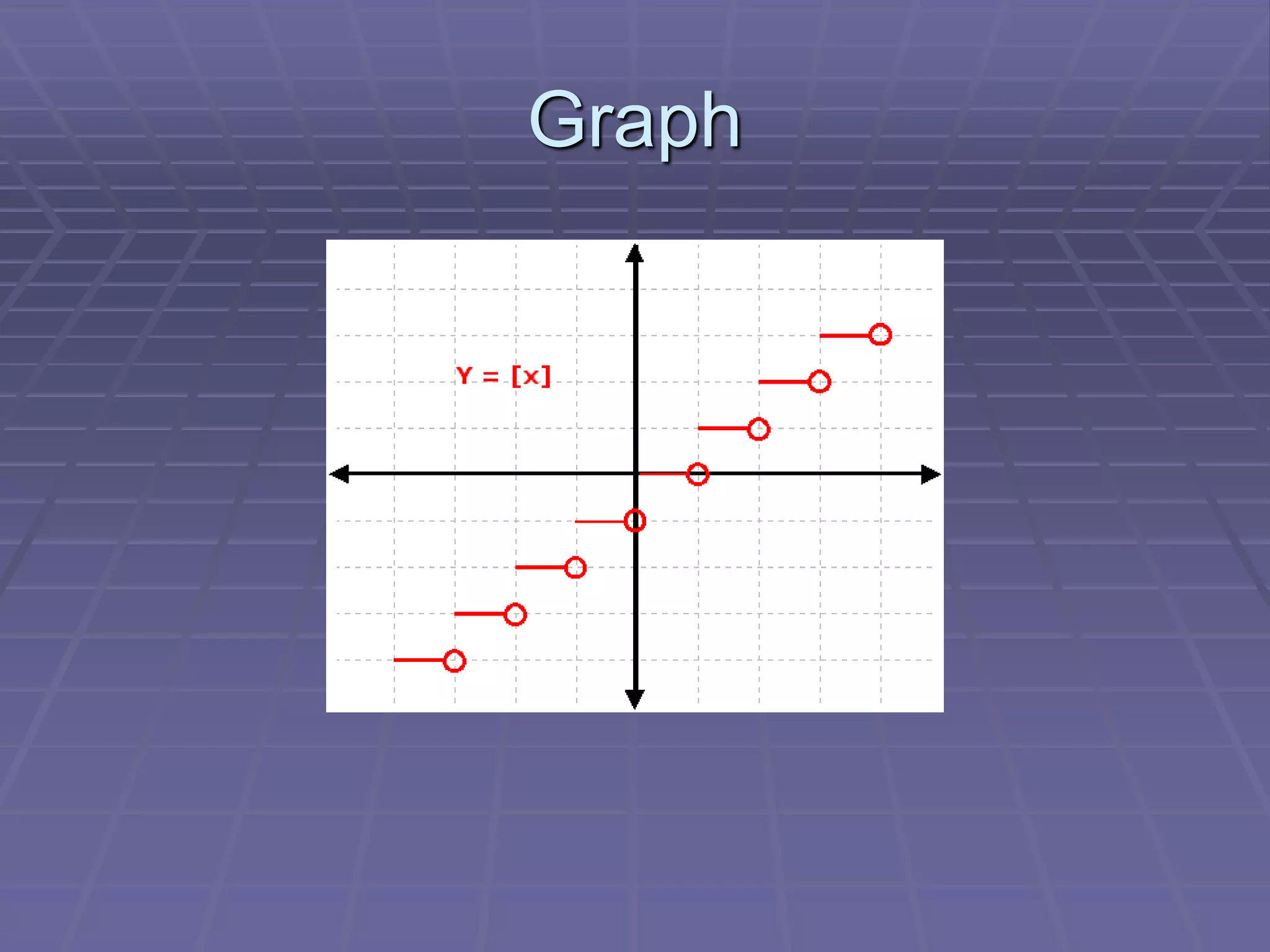Greatest integer function | PPT