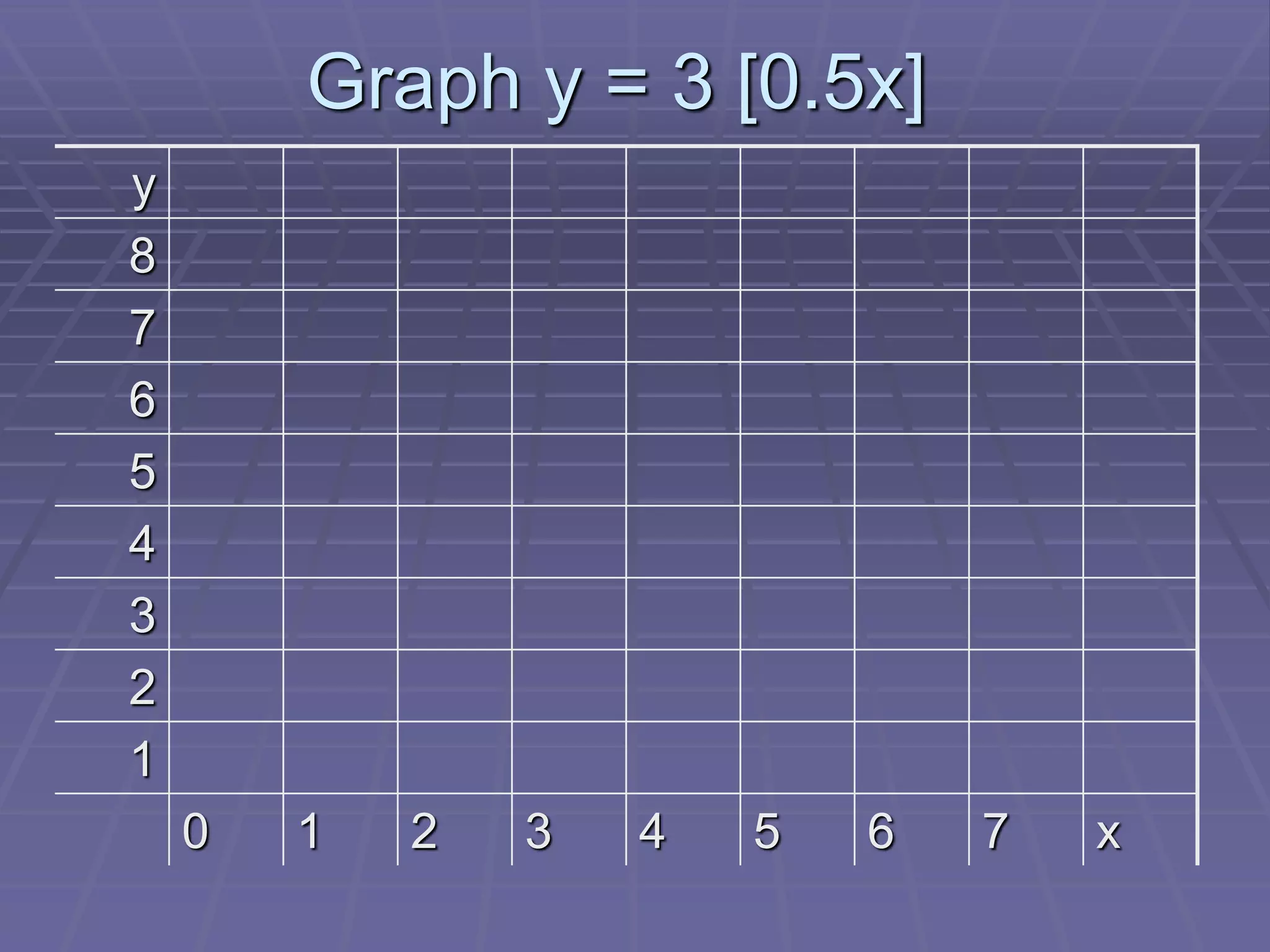 Greatest integer function | PPT