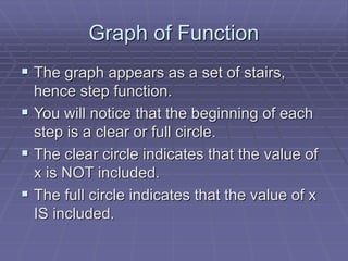 Greatest integer function | PPT