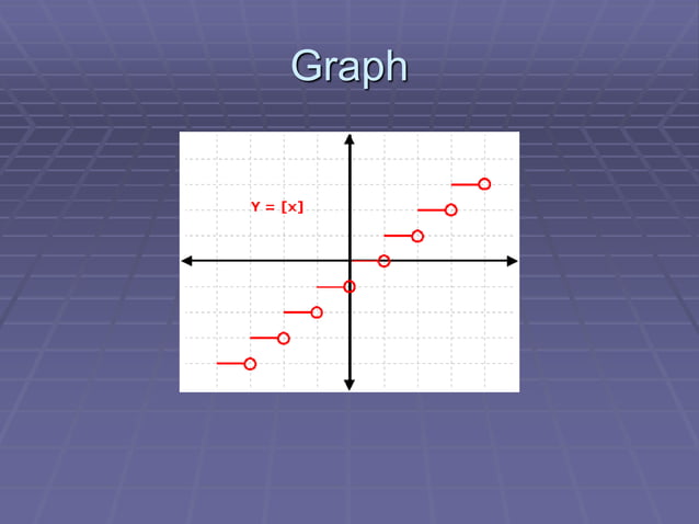 Greatest integer function | PPT