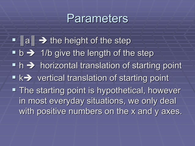 Greatest integer function | PPT