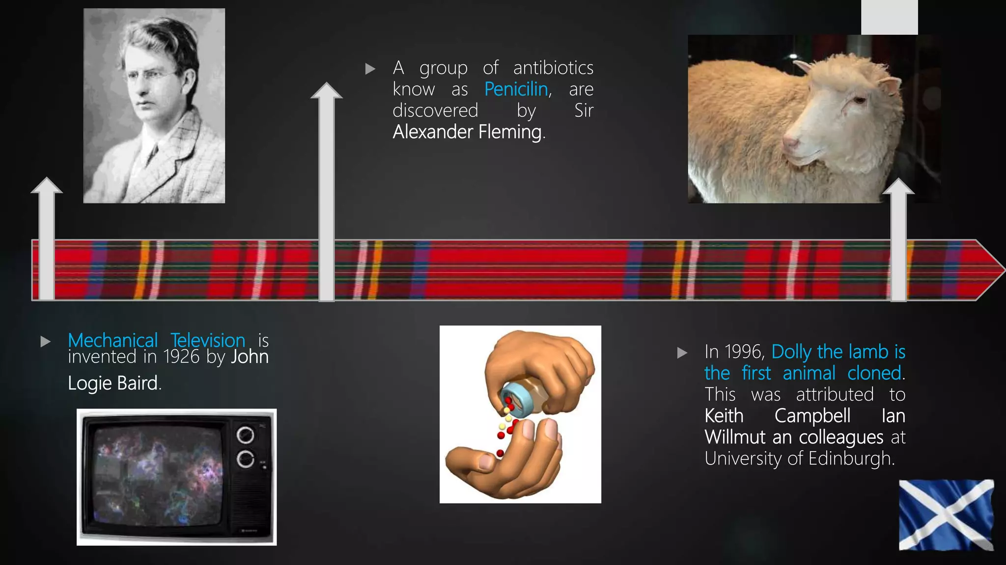 Greatest scottish inventors and inventions | PPTX